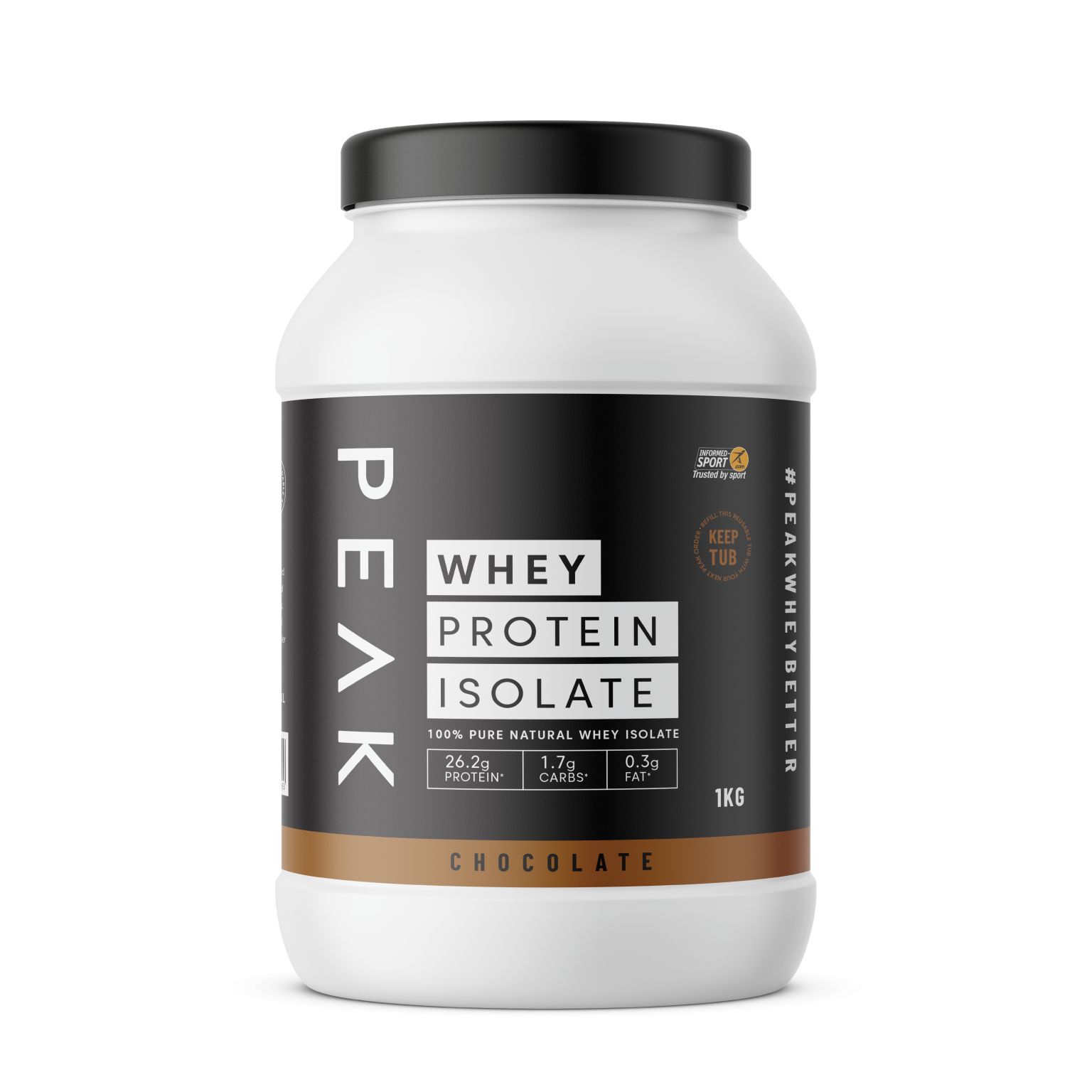 Peak Nutritionals | Whey Protein Isolate (WPI) Online Store